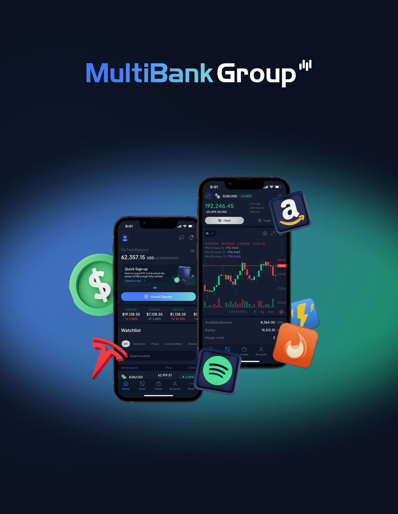 MultiBank.fx - Sign Up