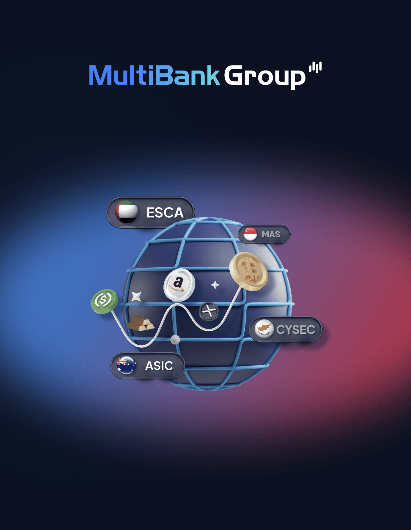 MultiBank.fx - Sign in